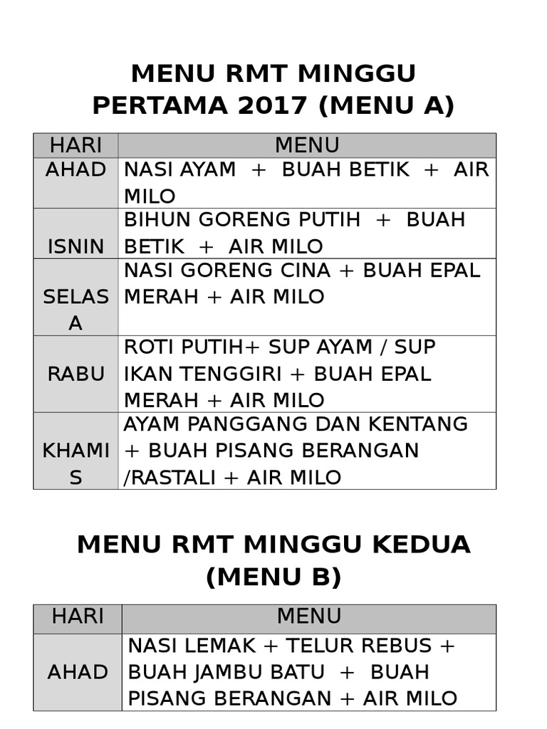 Menu RMT 2017 | PDF