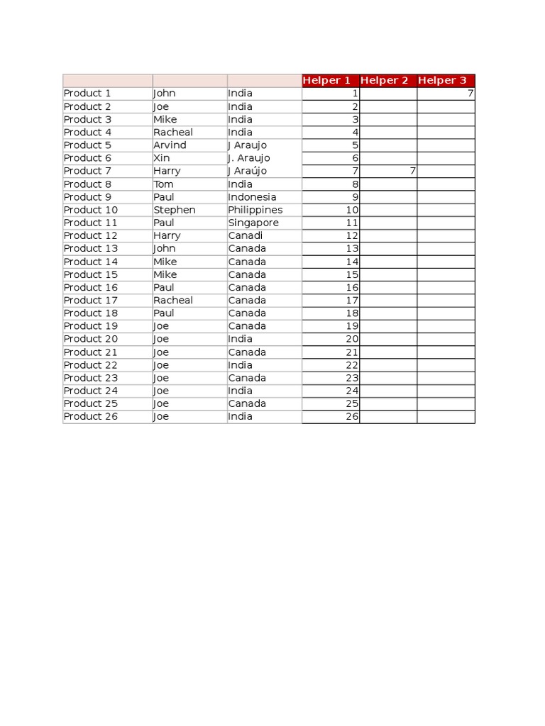dynamic-excel-filter-pdf