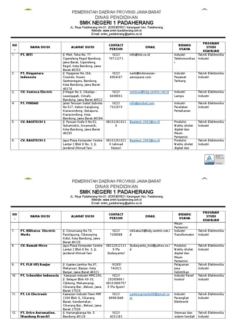 Data Dudi Tempat PKL - Tein | PDF | Bisnis | Komputer