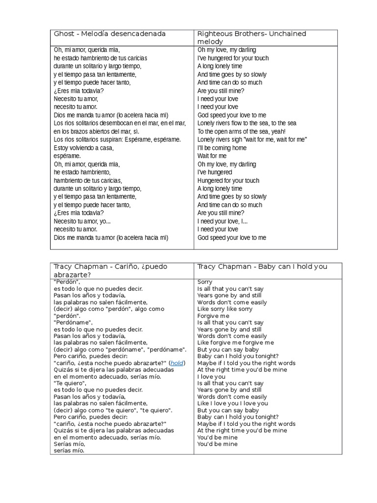 Letras de "Baby Can I Hold You" y "Melodía Desencadenada" | PDF ...