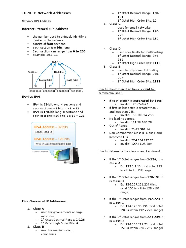 Reviewer 3rd Quarter | PDF | Ip Address | Internet Protocols