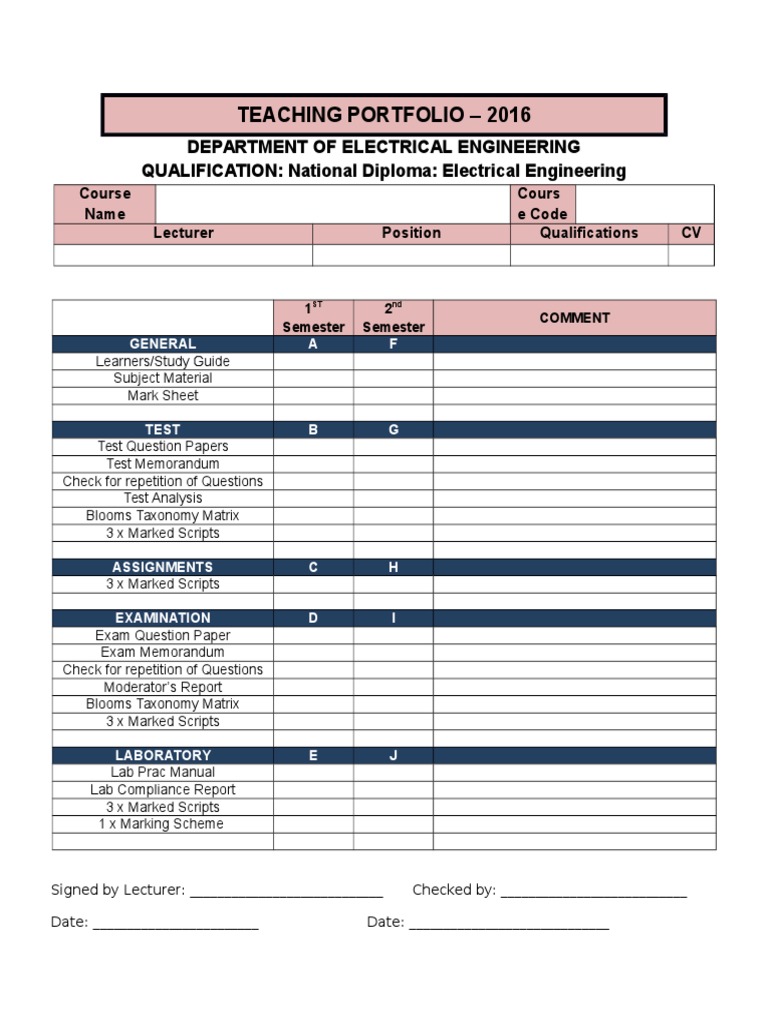 Ecsa Course File Content | PDF