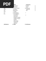 Starfinder Races Overview and Traits | PDF