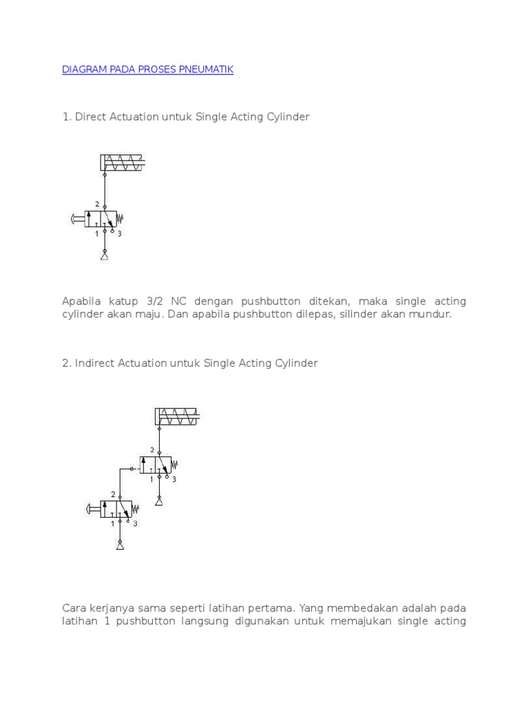 Diagram Rangkaian Pneumatik 3/2 dan 5/2 | PDF