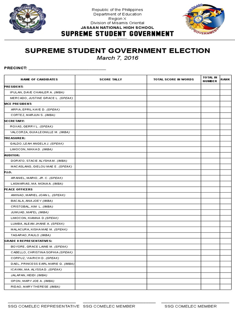 JNHS SSG Canvass Form | Philippines | Administrative Law