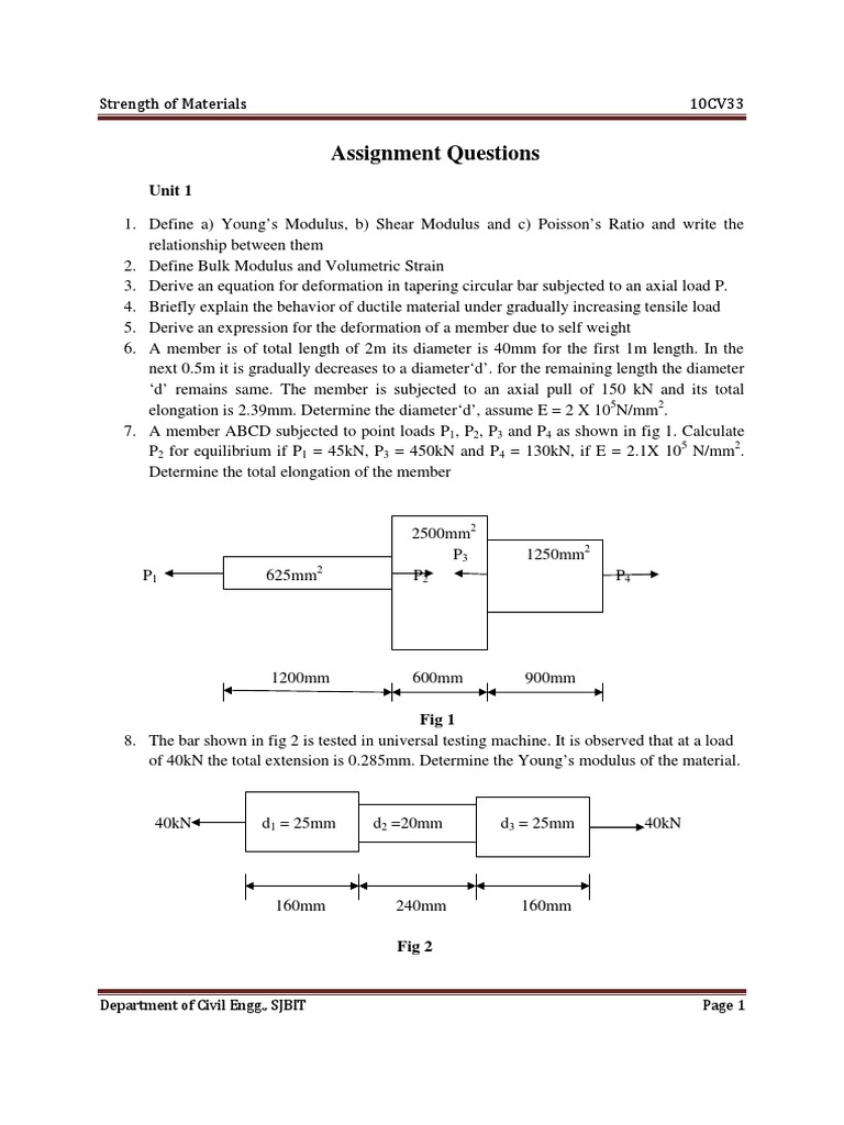 Assignment SOM | PDF | Bending | Young's Modulus
