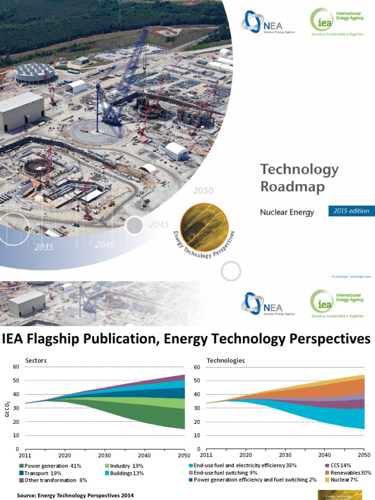 © Oecd/Iea - Oecd/Nea 2015 | PDF | International Energy Agency ...