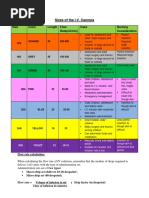 Abbreviations Medication Administration Routes | PDF | Litre | Teaspoon