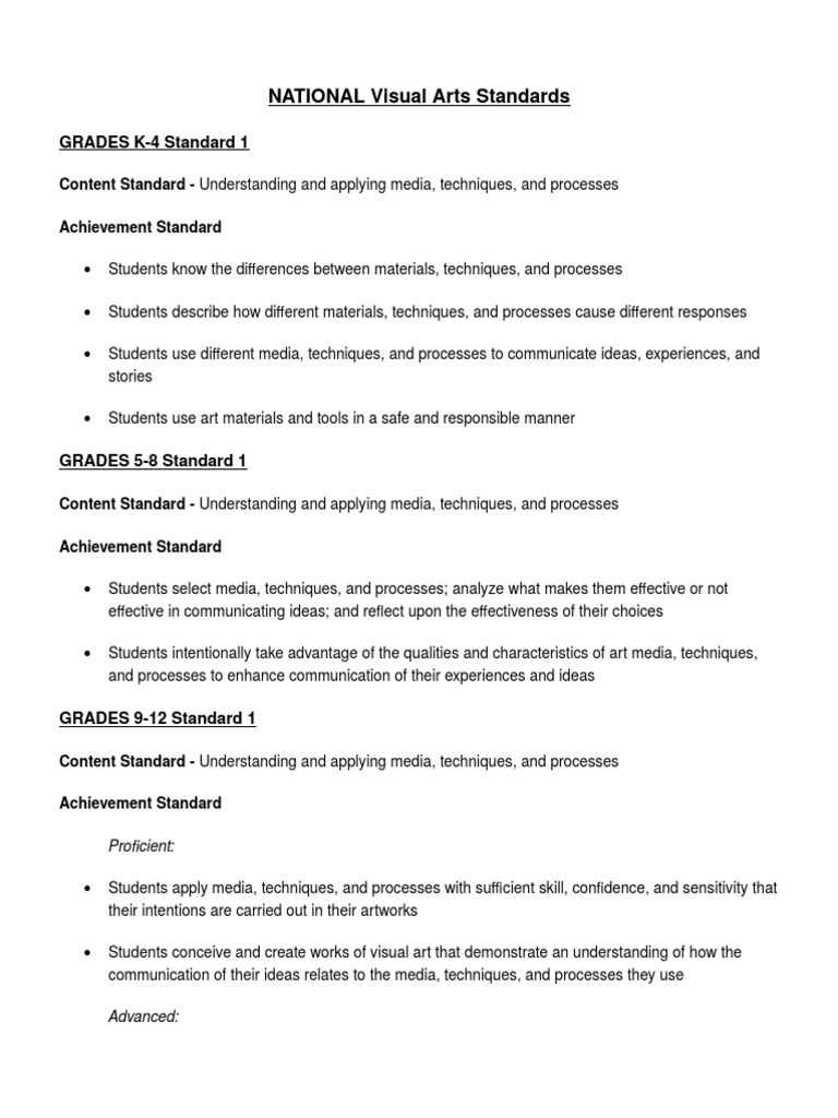 National Visual Arts Standards Overview | PDF | Works Of Art | Evaluation