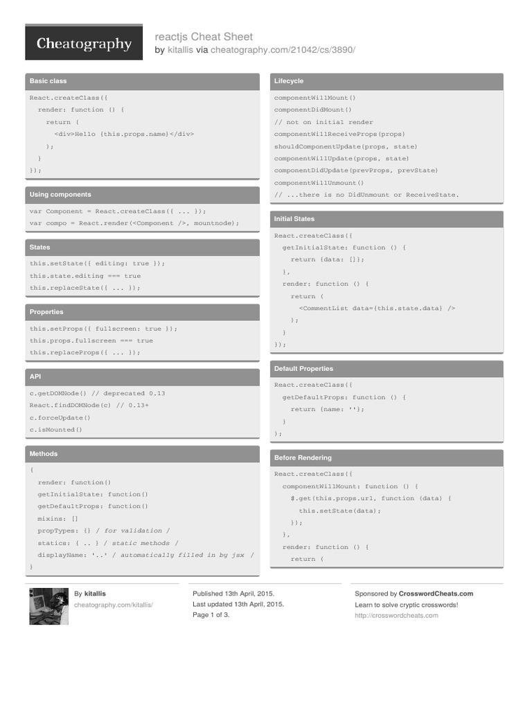 Reactjs Cheat Sheet: by Via | PDF | Areas Of Computer Science ...