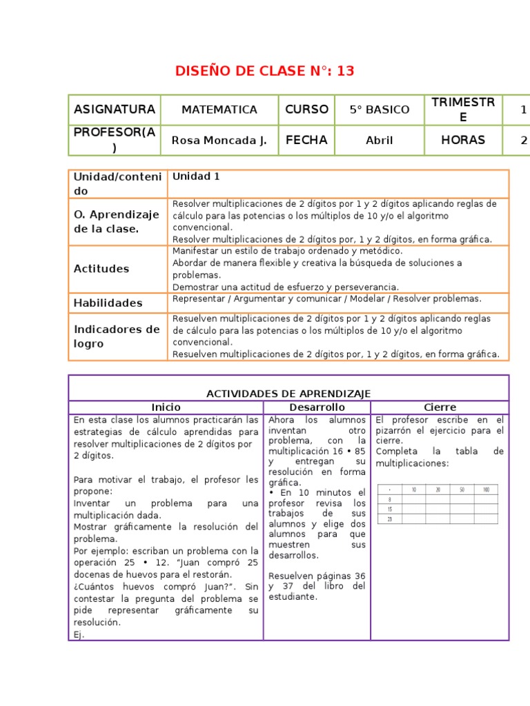 Planificación 5° Años ABRIL | PDF | División (Matemáticas) | Multiplicación