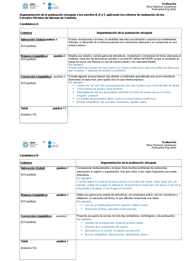 Cazar - Tarea - 3A - Plantilla Evaluación Tareas - Kopie | PDF ...