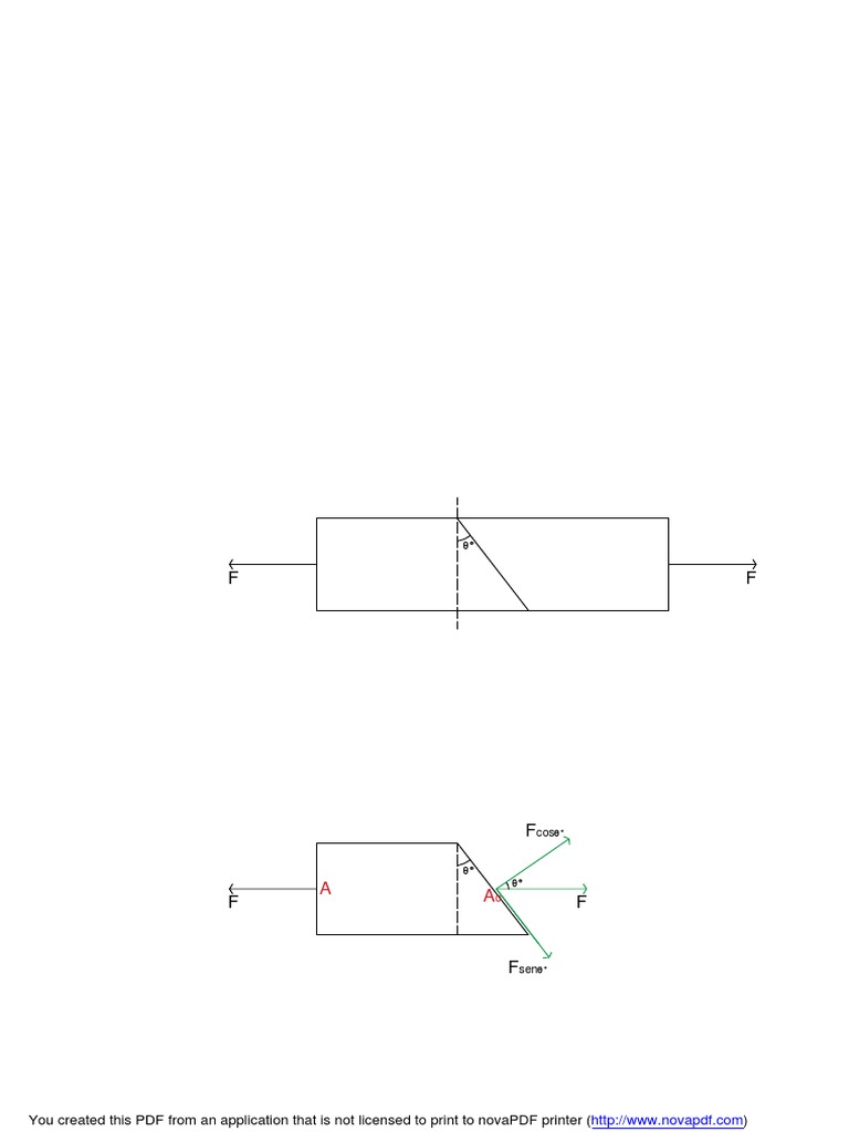 You Created This PDF From An Application That Is Not Licensed To Print ...