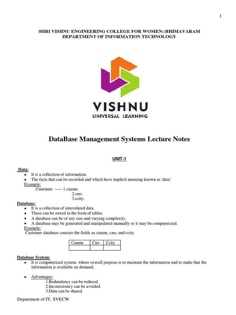 Database Management Systems Lecture Notes 9286340763 Pdf Databases