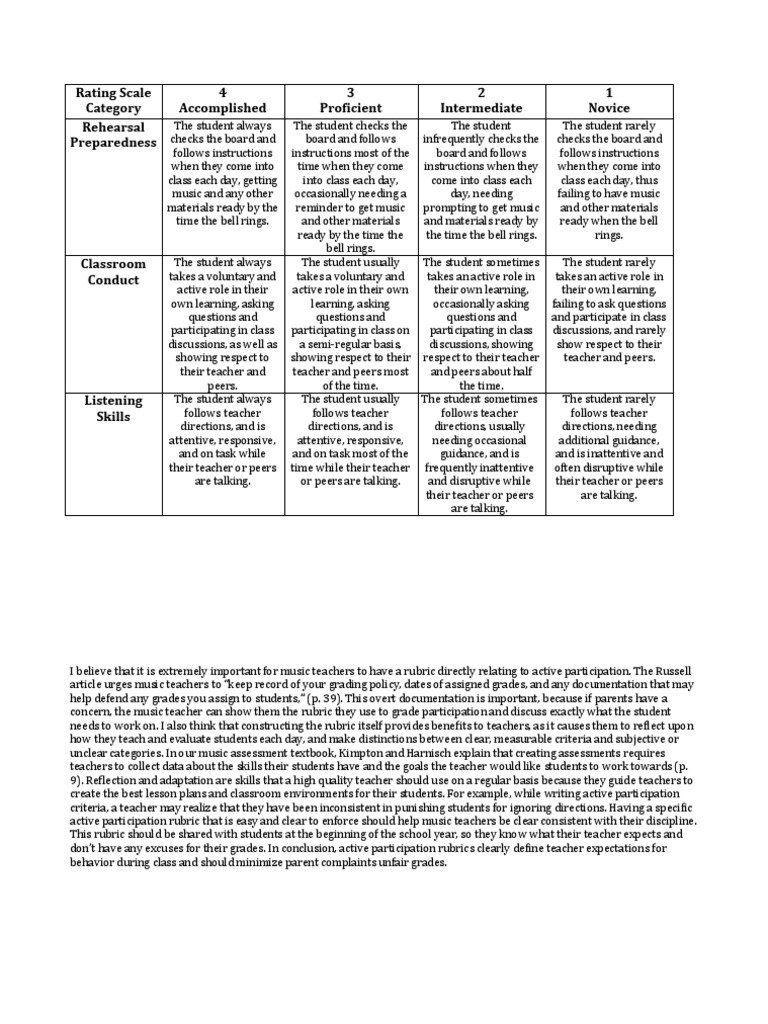 Music Class Participation Rubric | PDF | Rubric (Academic ...