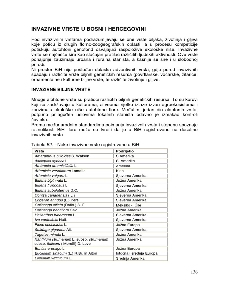 Invazivne Vrste U BiH | PDF