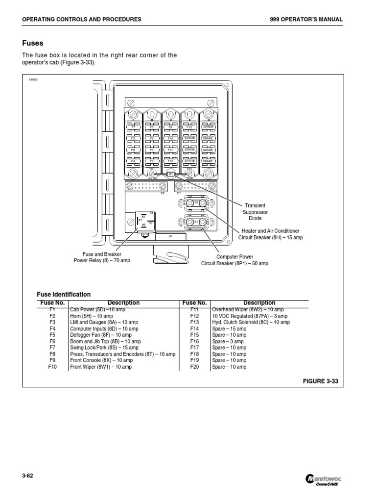 Fuses: The Fuse Box Is Located in The Right Rear Corner of The Operator ...