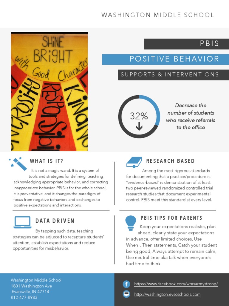 PBIS Brouchre For Parents | PDF | Reward System | Motivation