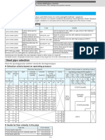 STPG370 - SteelJIS - Datasheet, Chemical Composition, Standards and ...