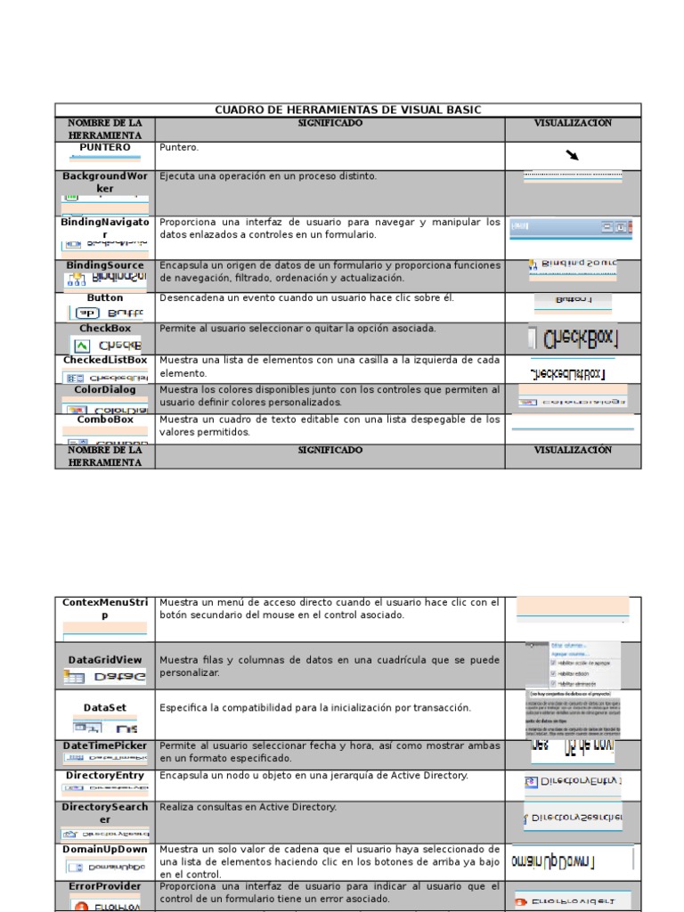 Cuadro de Herramientas de Visual Basic EPN | PDF | Archivo de ...