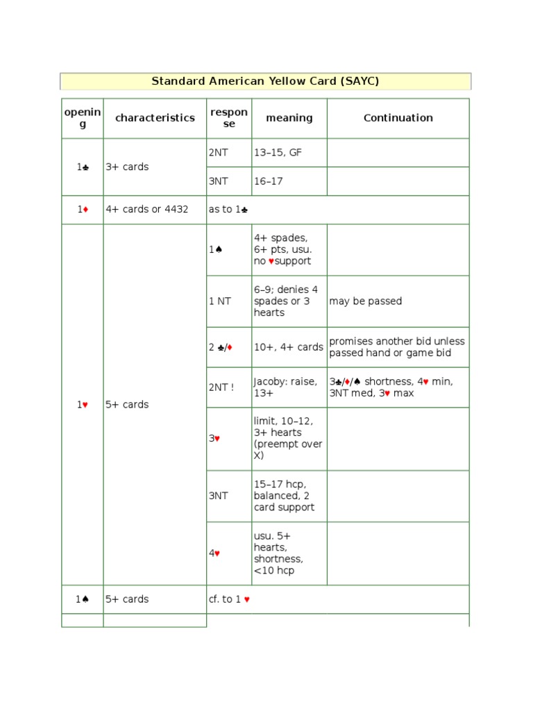Standard American Yellow Card | PDF | French Deck Card Games | Card Games