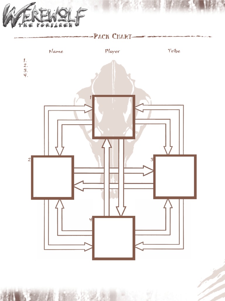 WTF PackChart 4 PDF | PDF | Games & Activities