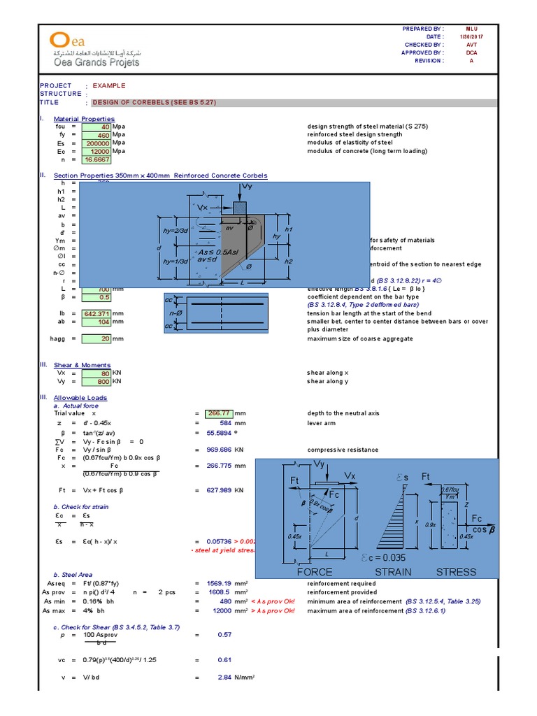 Design of Corbels Bs Code | PDF