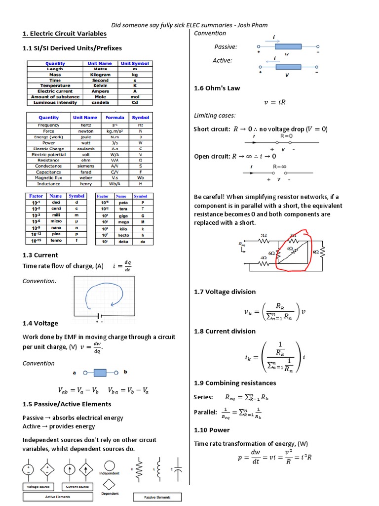 Electric Circuit Variables 1.1 SI/SI Derived Units/Prefixes | Download ...