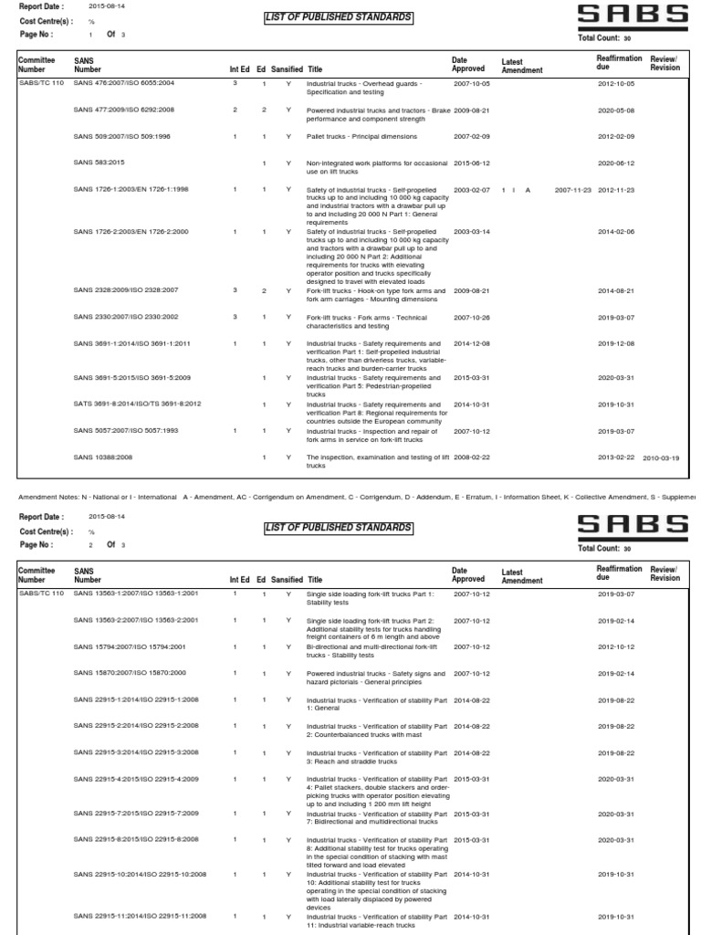 Sabs Guide | PDF | Forklift | International Organization For ...