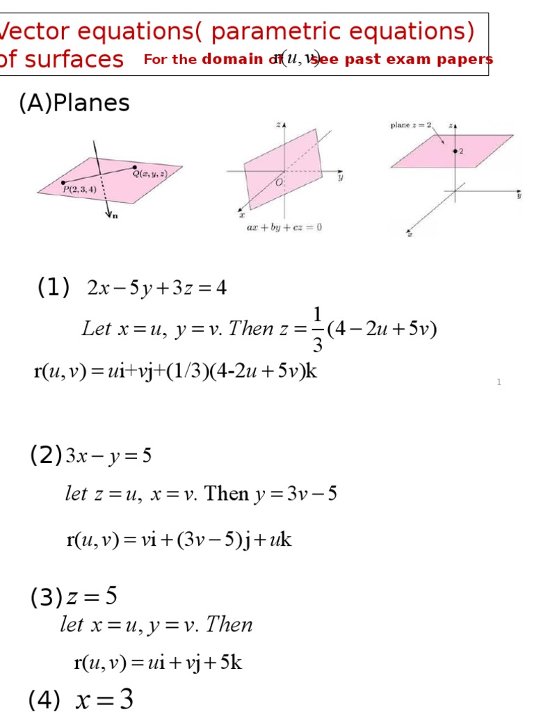 Vector (Parametric) Equations of Surfaces | PDF