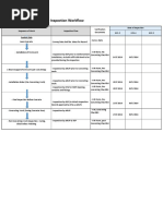 Mackintosh Probe Test | PDF | Specification (Technical Standard ...