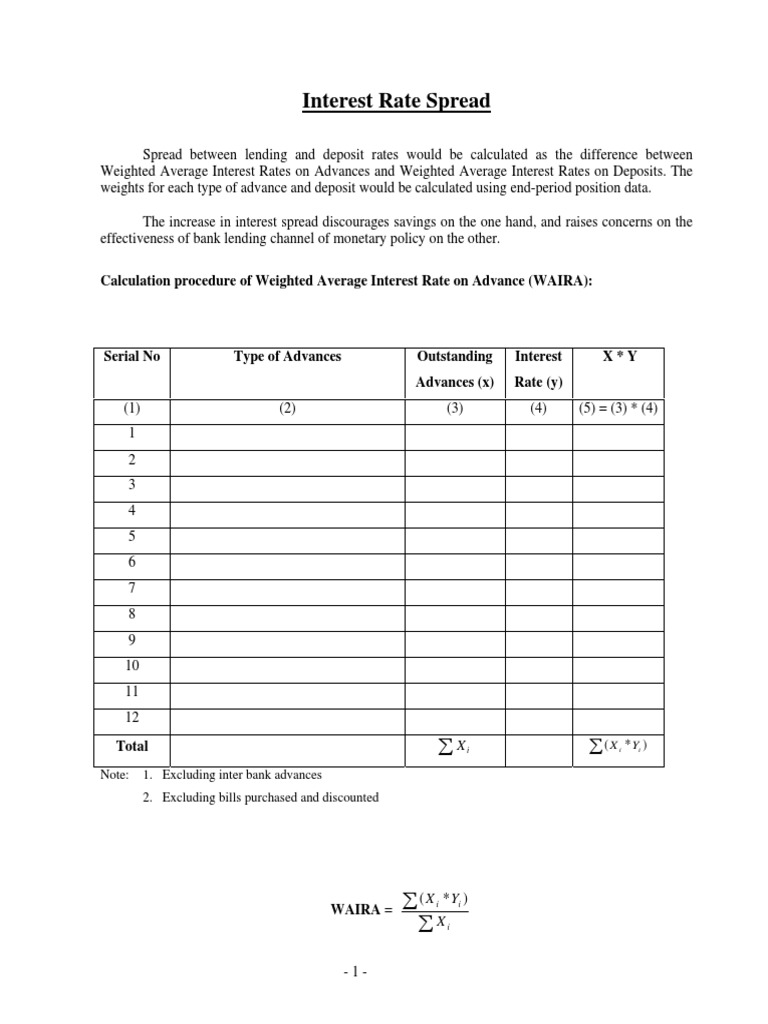 Interest Rate Spread: Calculation Procedure of Weighted Average ...