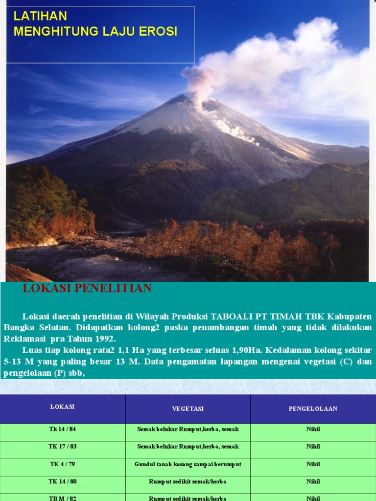 Tugas Laju Erosi | PDF | Sains & Matematika