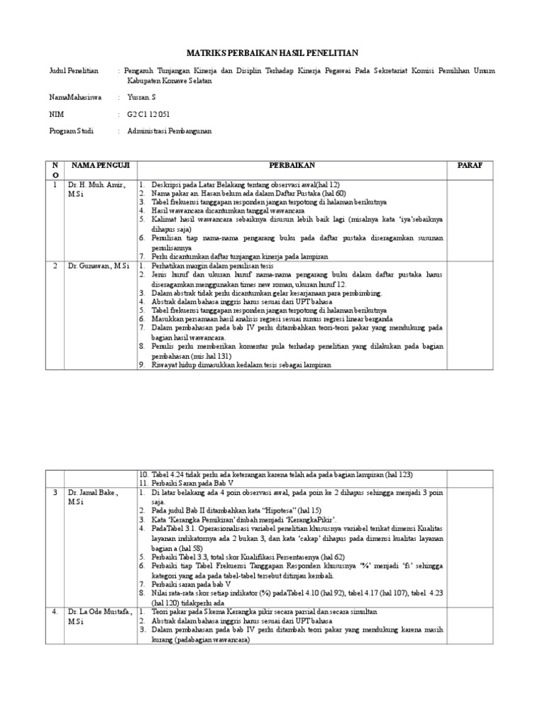 Matriks Perbaikan Skripsi Penelitian | PDF