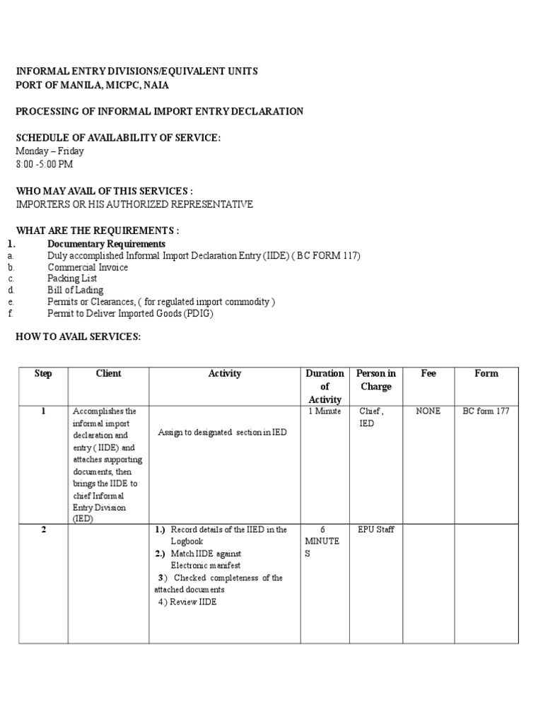 PROCESSING OF INFORMAL IMPORT ENTRY DECLARATION.docx | Cargo | Invoice ...