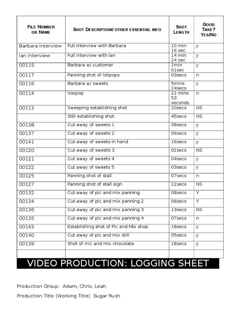 Video Production: Logging Sheet: F N N S D / S L G T ? Y /N | PDF