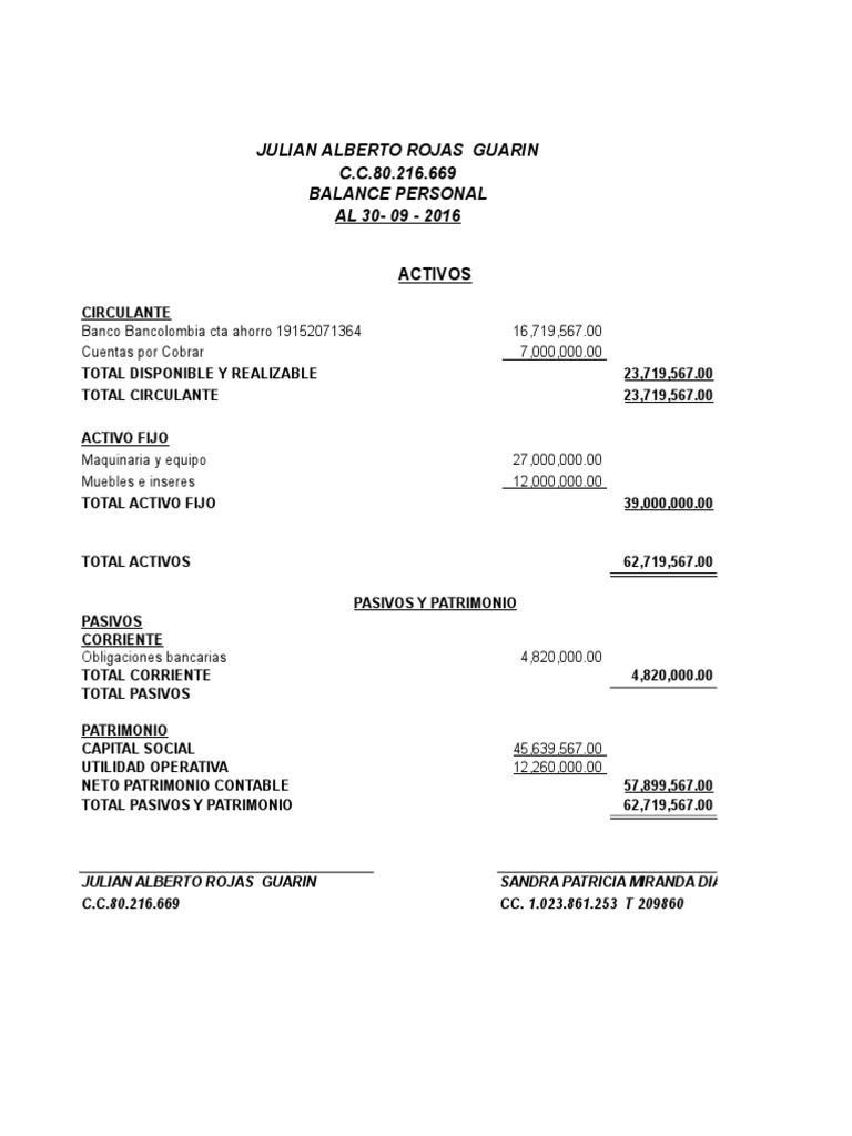 Balance Personal Modelo Persona Natural Vzla | PDF