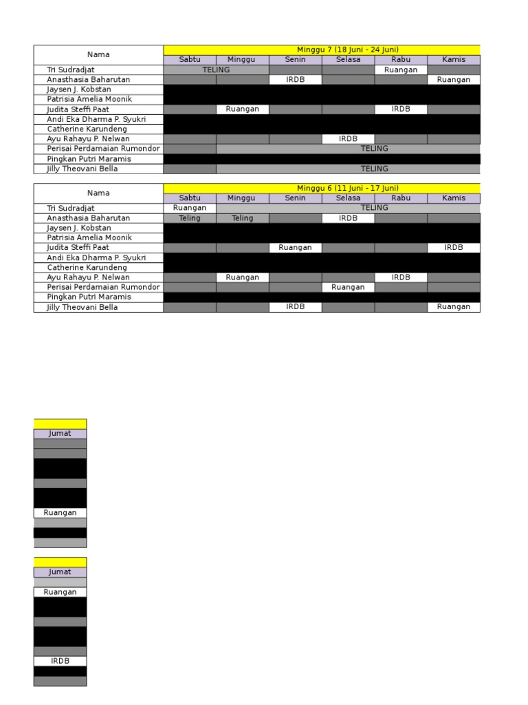 Absen Jaga Perisai | PDF