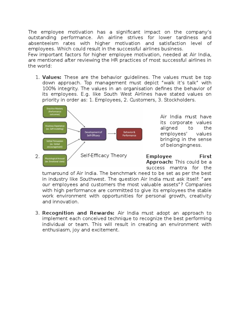 Employee First Approach: This Could Be A | PDF