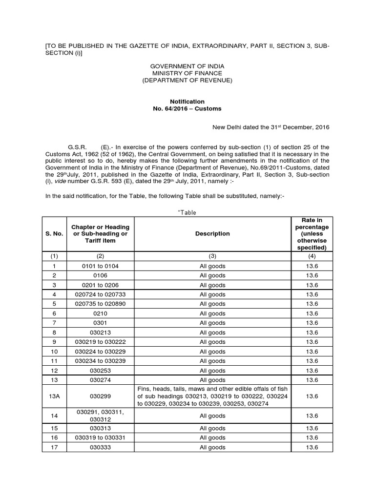Customs Tariff Notifications No.64/2016 Dated 31st December, 2016 ...