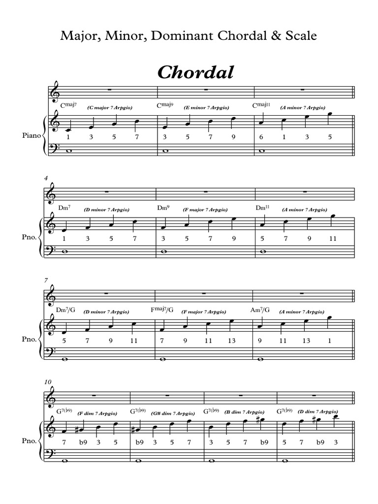 Scale & Chordal - Full Score | PDF | Home & Garden