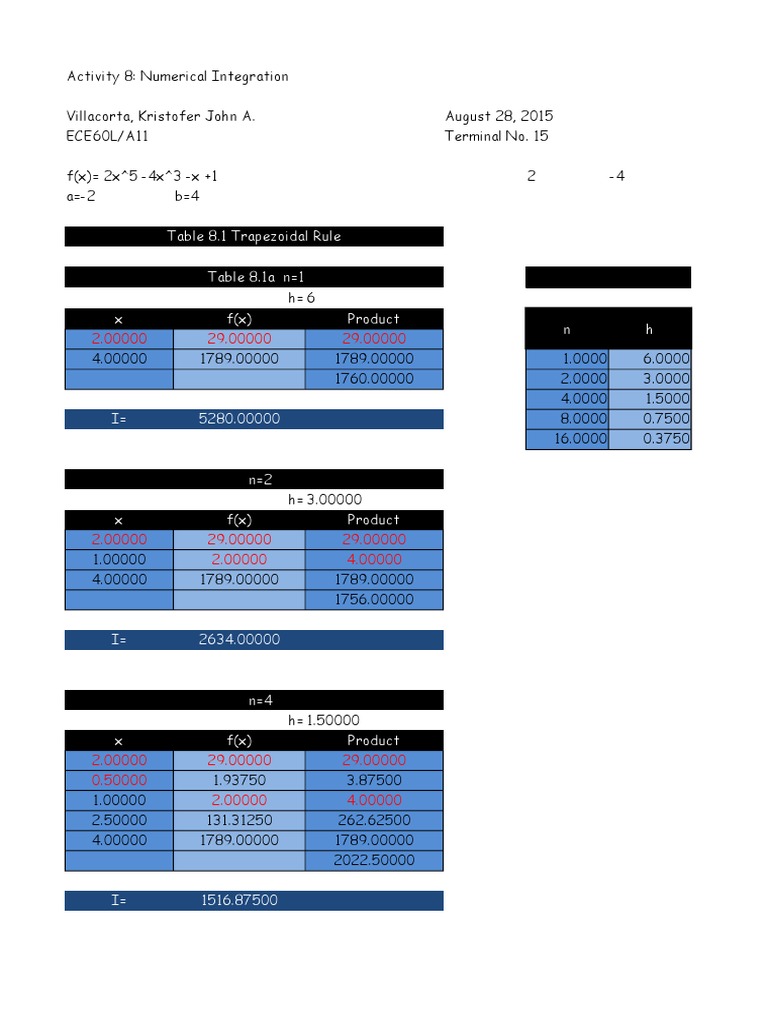 Numericals - 1 | PDF
