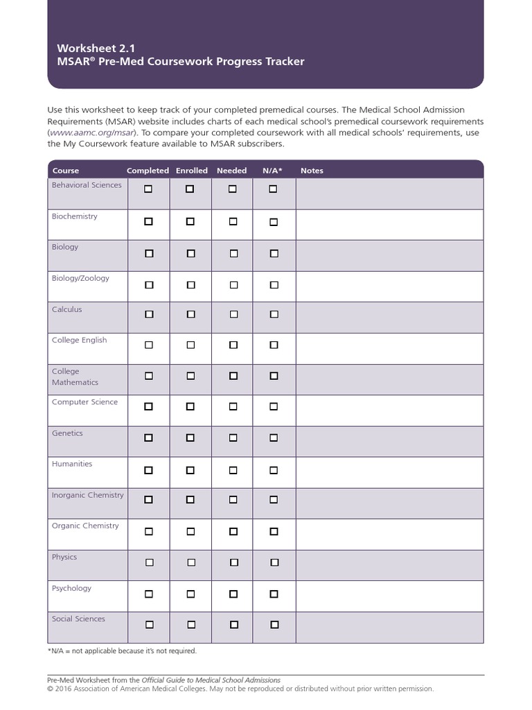 Worksheet 2.1 Msar Pre-Med Coursework Progress Tracker: Course ...