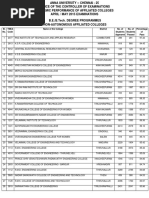 CEEB Codes College University | PDF | College | Institute Of Technology