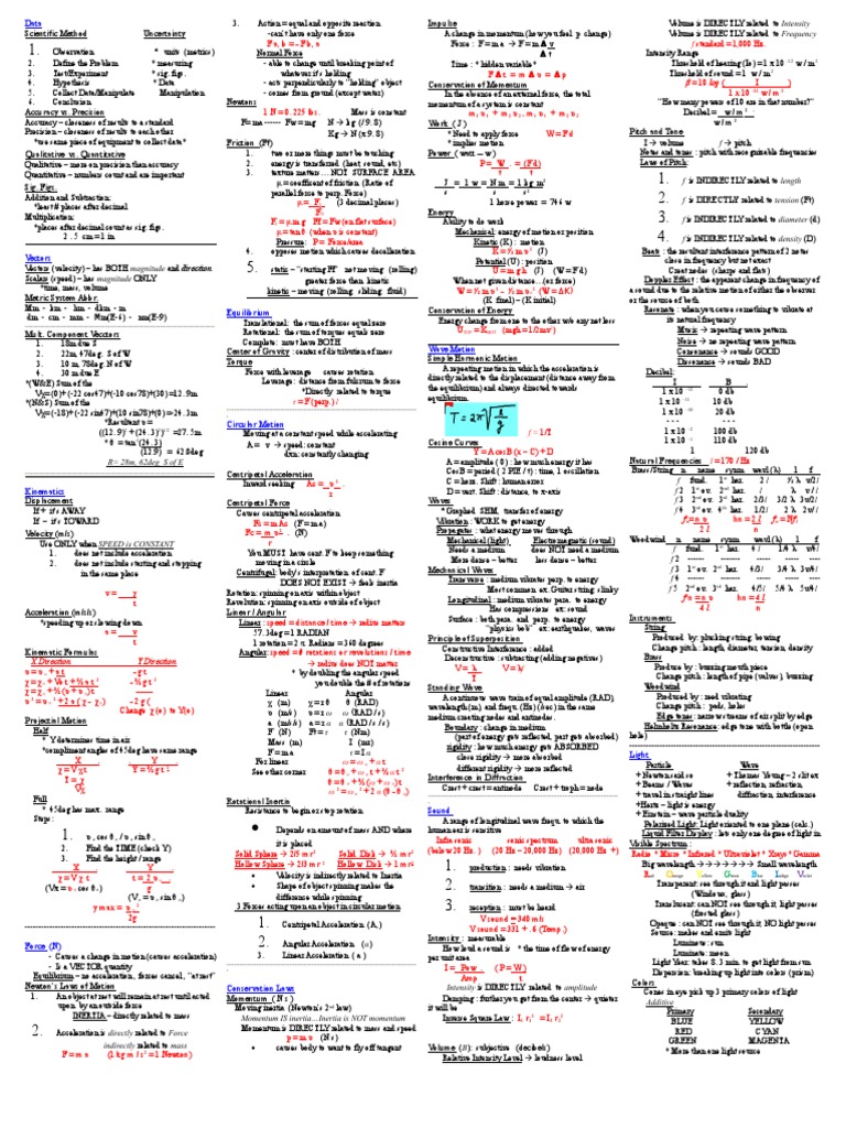 Physics Final Cheat Sheet With Problems | PDF | Light | Rotation Around ...