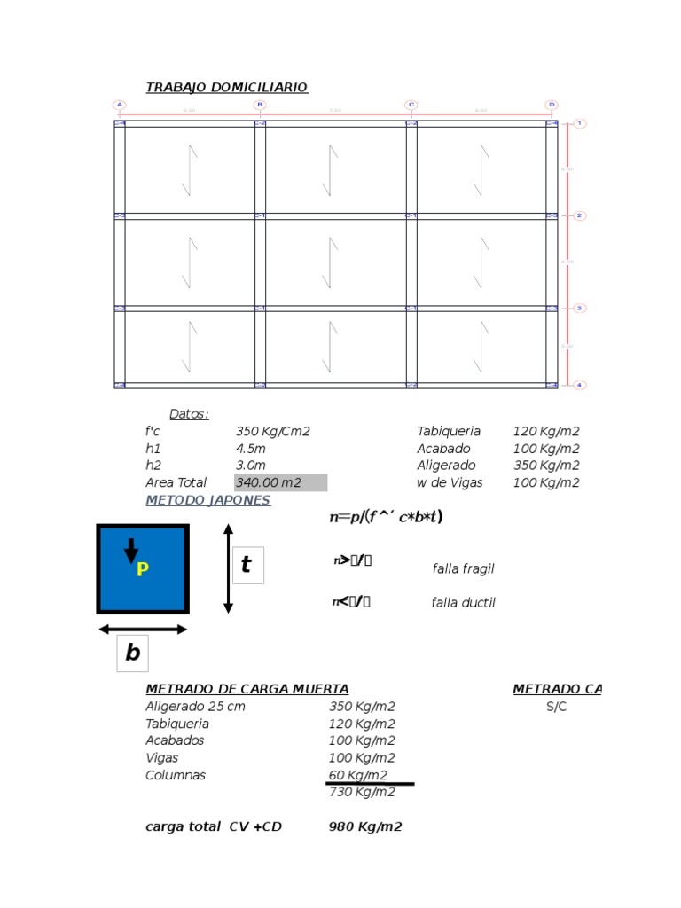 Dimensionamiento de Columnas Met. DR Yamashiro | PDF | Enseñanza de ...