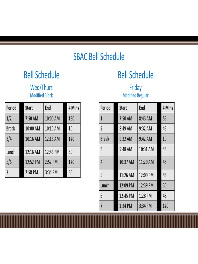 Sbac Bell Schedule | PDF | Home & Garden | Science & Mathematics