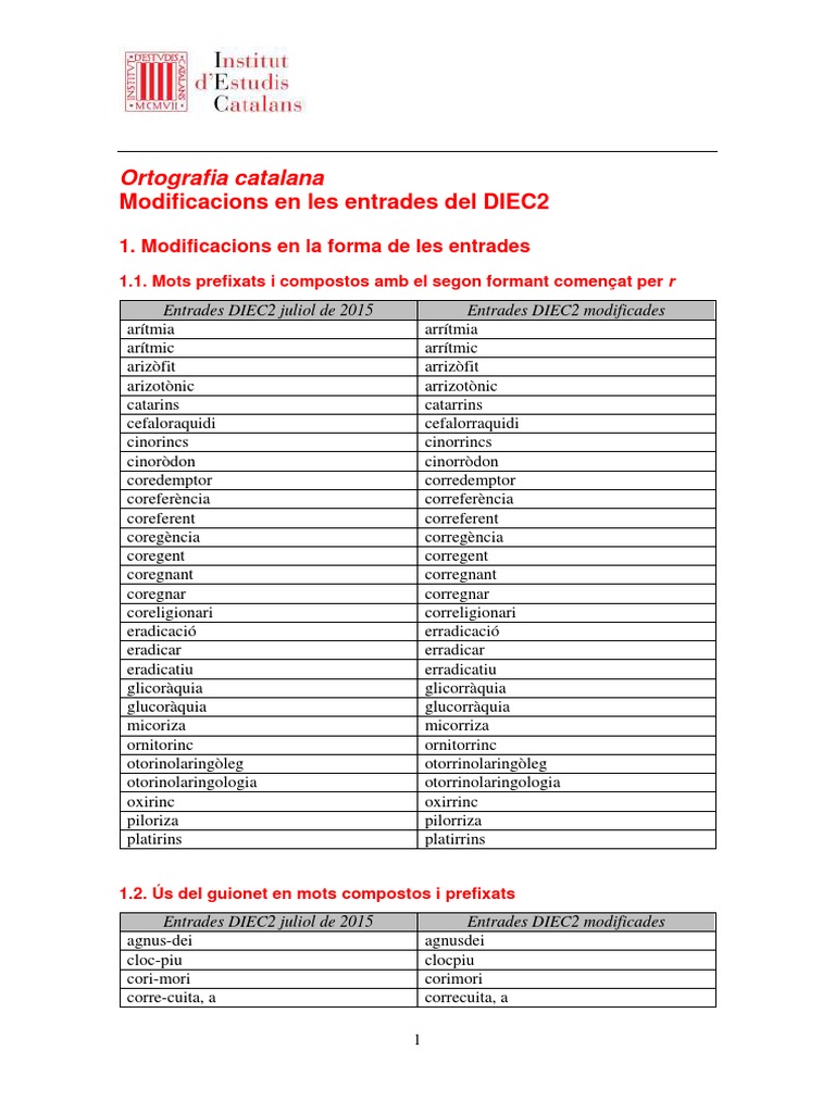 IEC ORTOGRAFIA-Modificacions Entrades DIEC2 | PDF