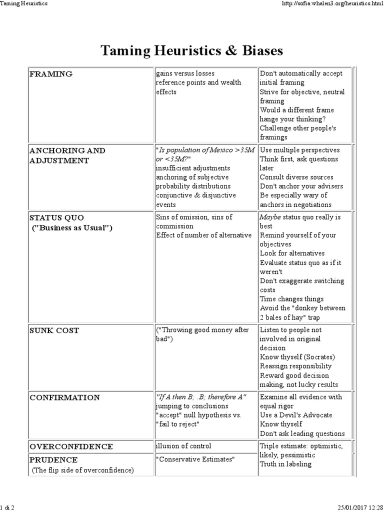 Understanding Heuristics and Biases | PDF | Heuristics In Judgment And ...