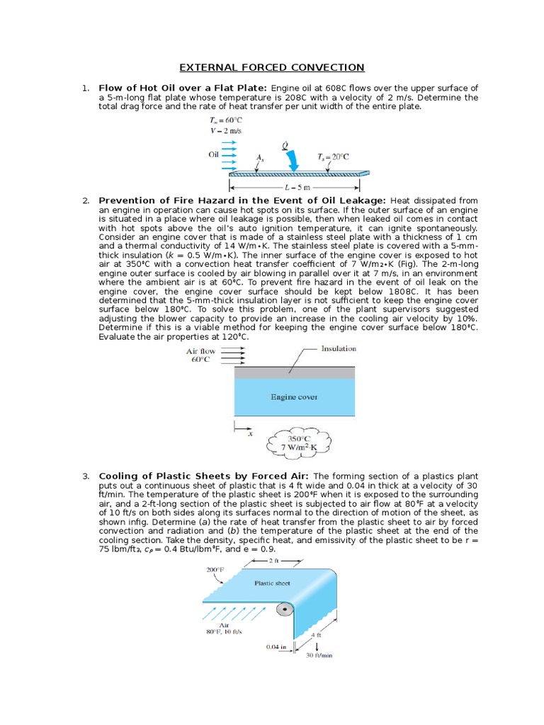 External Forced External Convection Pdf Heat Transfer Convection